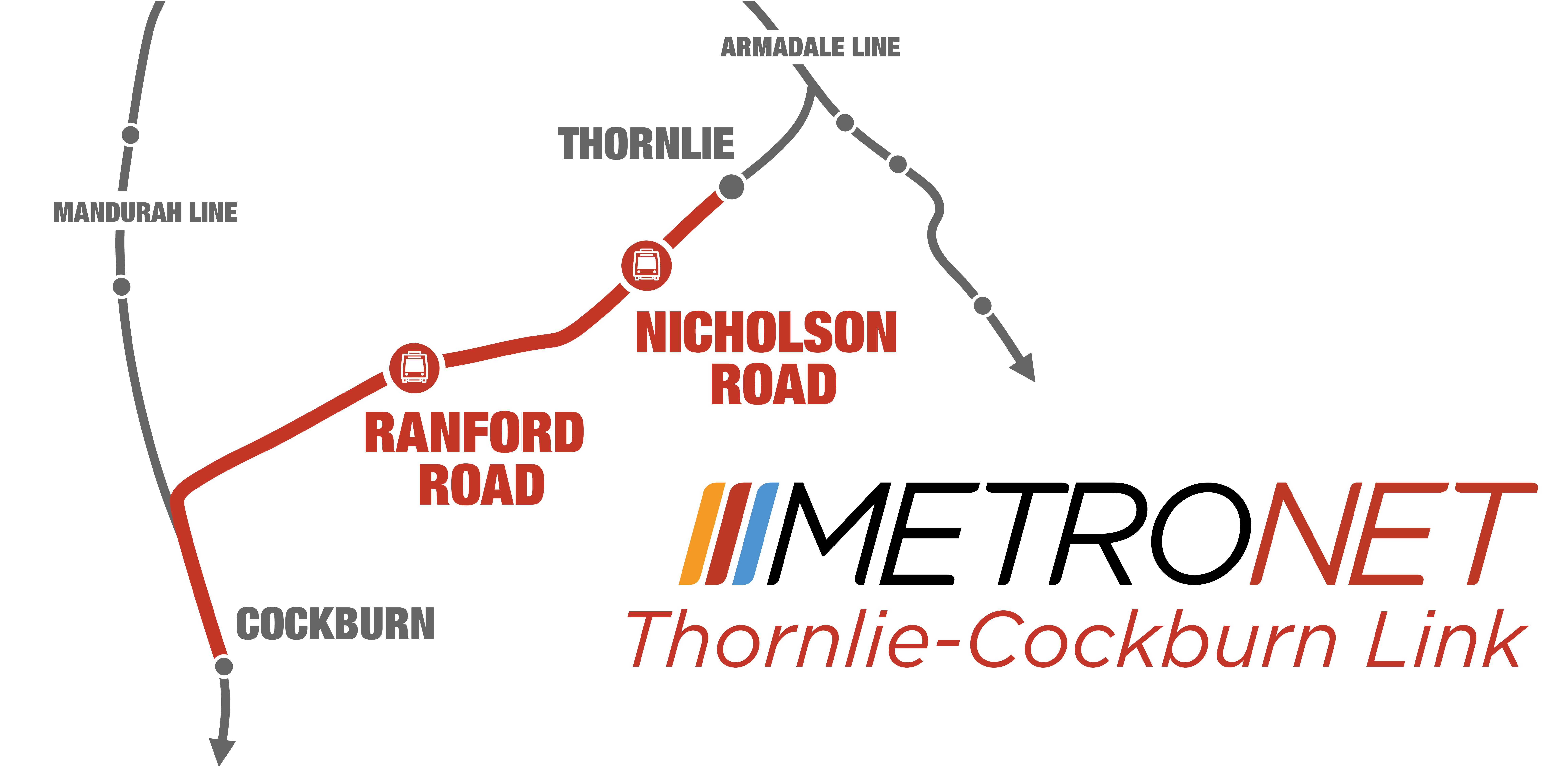 Thornlie-Cockburn Link - METRONET